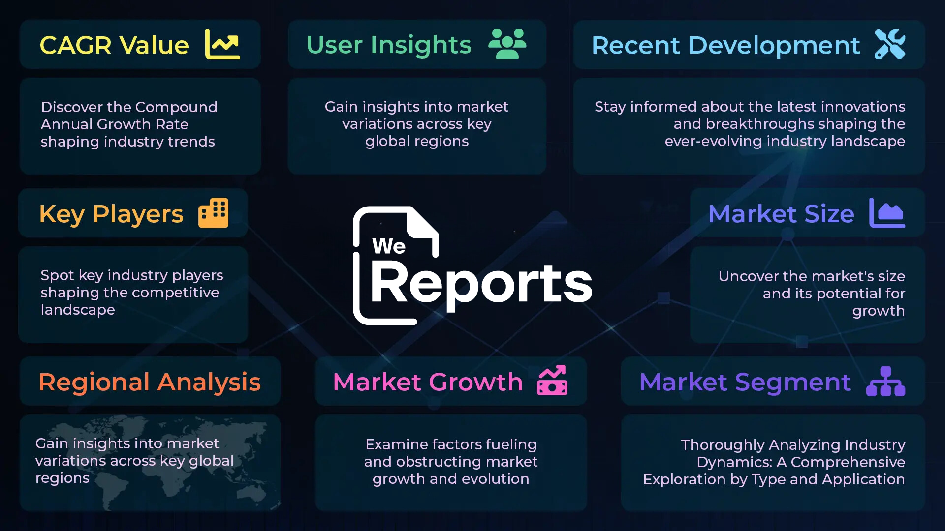 BYR: Report Collection